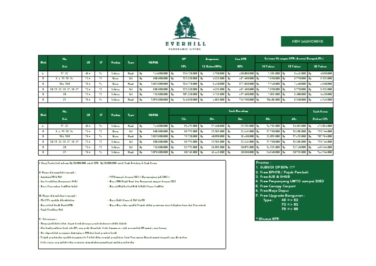 Pricelist - Everhill | PDF
