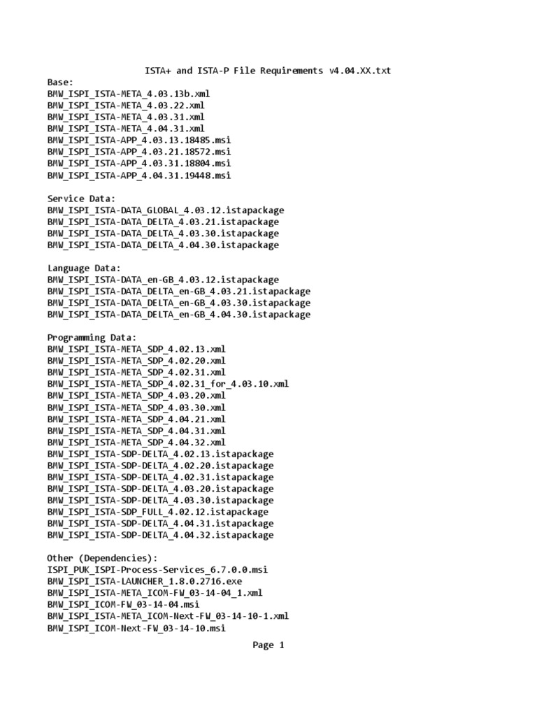 ISTA+ (v4.04.XX) and ISTA-P File List | Download Free PDF | Data Management | Information Technology