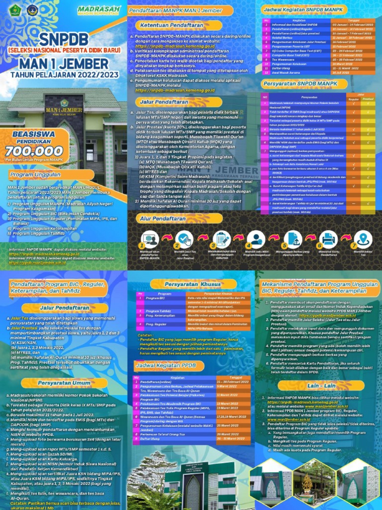 Brosur PPDB Man 1 Jember - 2022 | PDF