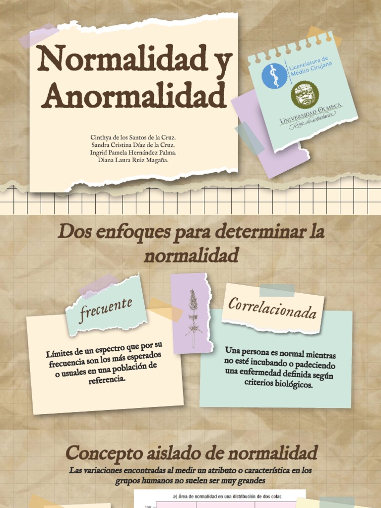 Normalidad y Anormalidad | PDF | Validez (Estadísticas) | Medición