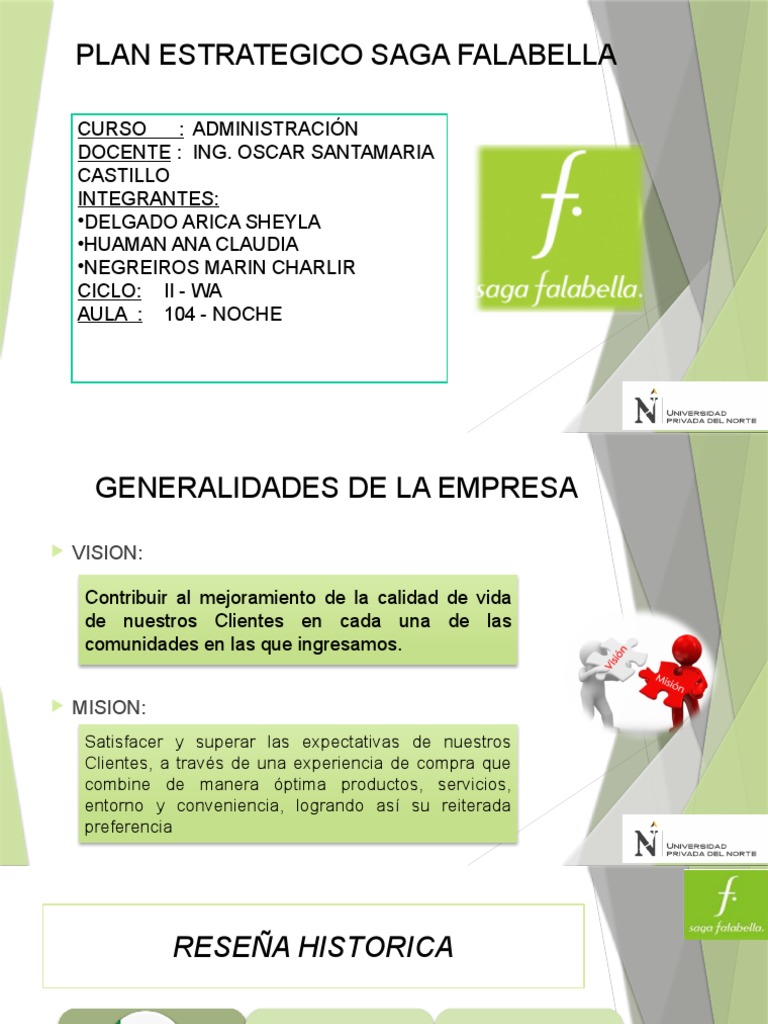 Plan Estrategico Saga Falabella | PDF | Planificación estratégica ...