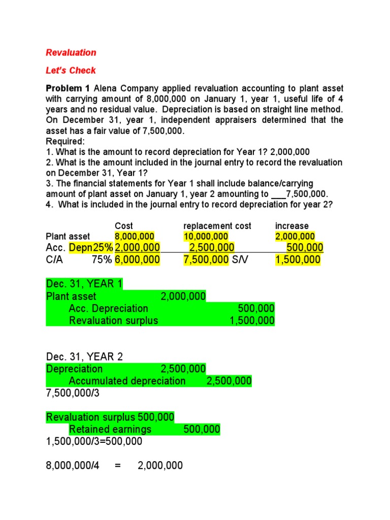 AK Revaluation | PDF | Fair Value | Depreciation