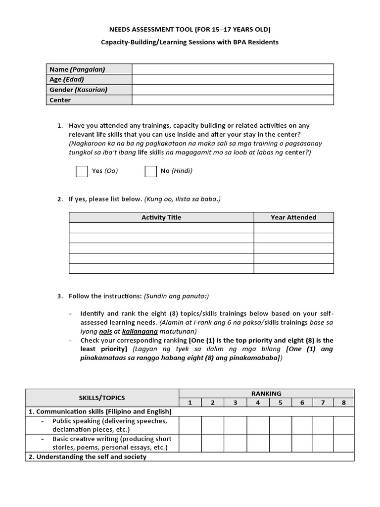 (15-17 Yo) Needs Assessment Tool - 10th JJWeek Learning Sessions With CICL | PDF | Cognition ...