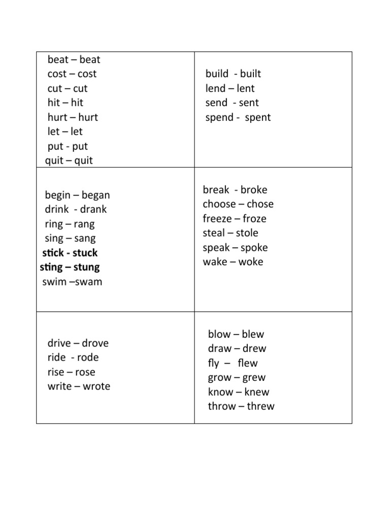 Irregular Past Tense Verbs in Cards | PDF