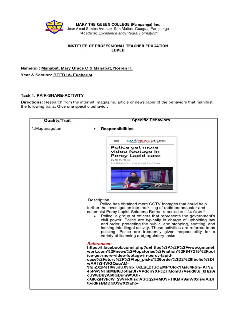 TASK - 1 INDICATE - SPECIFIC BEHAVIOR - EDVED ManabatNorren H. Manabat ...