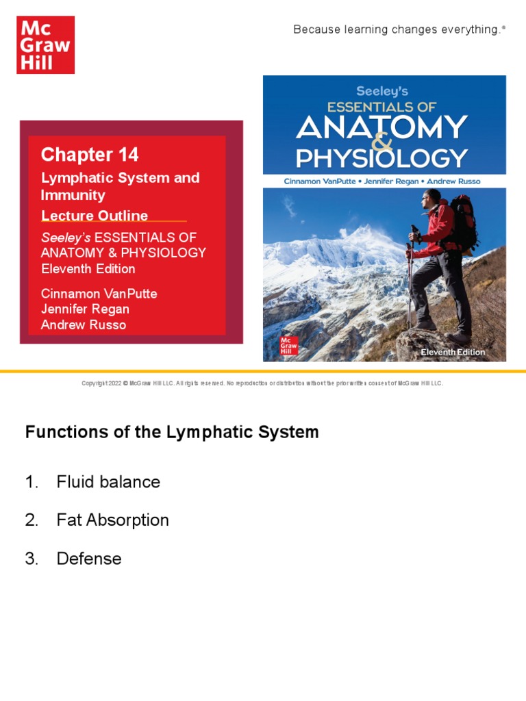 Chap13 Lymphatic System PPT Lec | PDF | Lymphatic System | Antibody