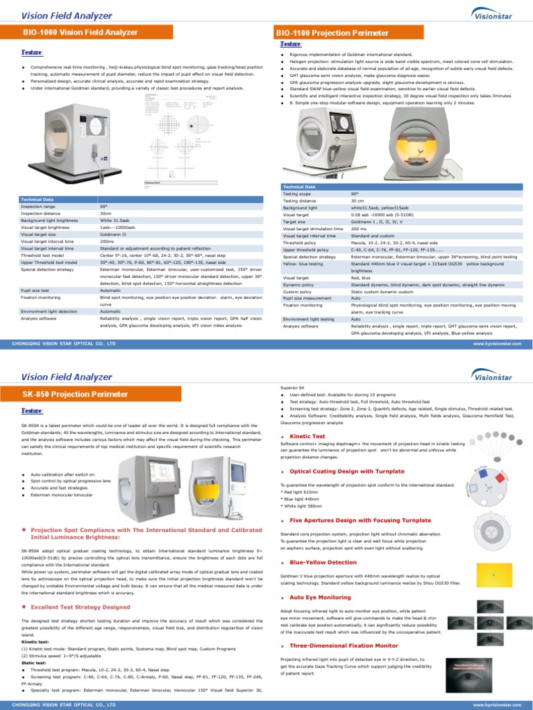 Advanced Visual Field Analyzer Features | PDF