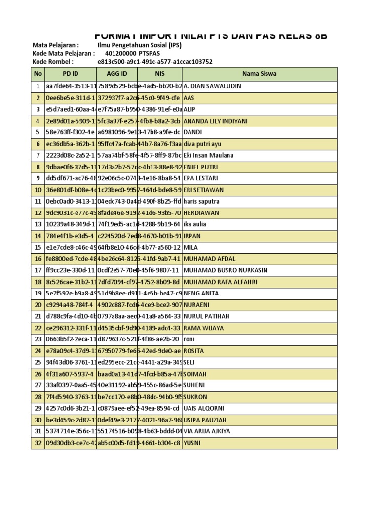 PTS PAS Ilmu Pengetahuan Sosial (IPS) 8B | PDF | Computers