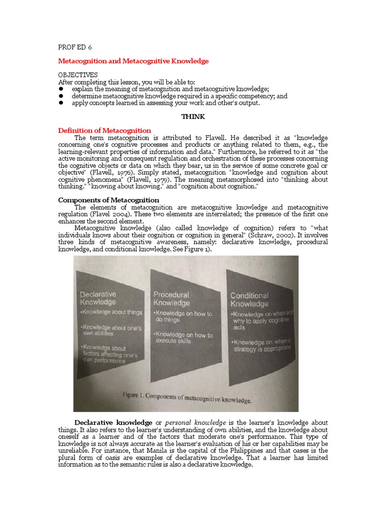 Prof Ed 6 | PDF | Metacognition | Learning