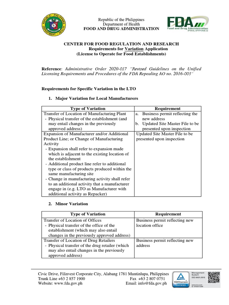 Requirements For Variation Application License To Operate For Food ...
