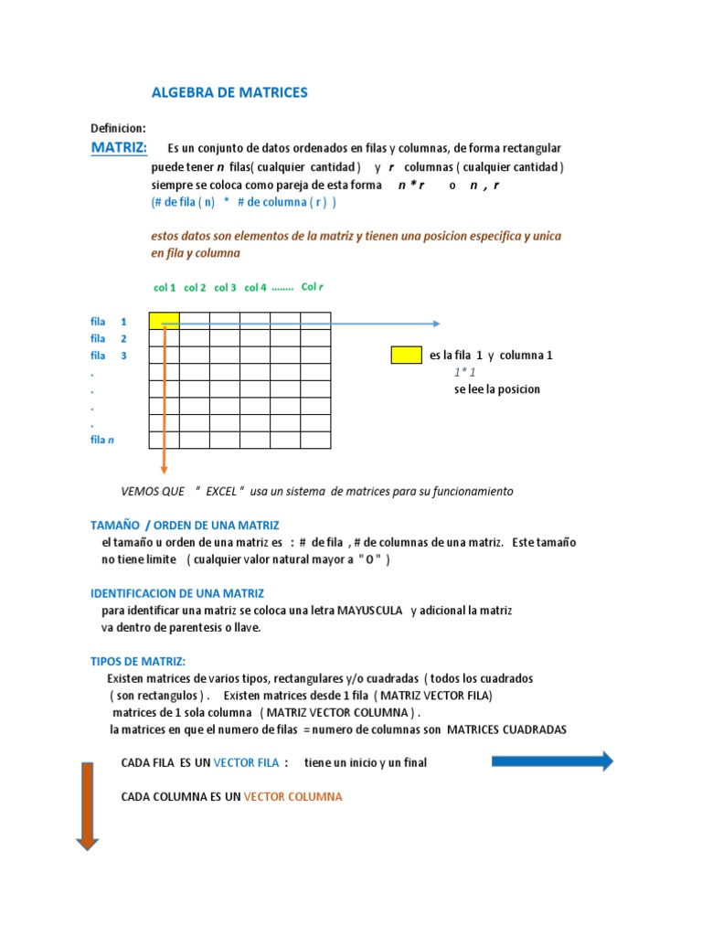 Introduccion A Matrices | PDF | Matriz (Matemáticas) | Estructura de datos de matriz
