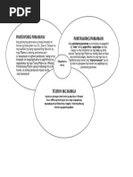 Pantayong Pannaw, Pansilang Pananaw, Pangkaming Pananaw. | PDF