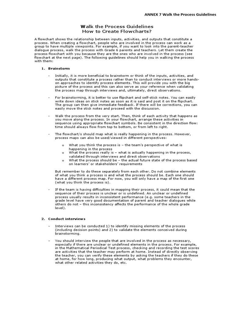 Annex 7 Walk The Process Guidelines | PDF | Brainstorming | Learning