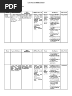 Modul Pembelajaran BTQ | PDF | Kajian Bahasa Asing | Agama & Spiritualitas