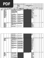 Opcrf Template 2024-2025 | PDF | Performance Indicator | Behavior ...