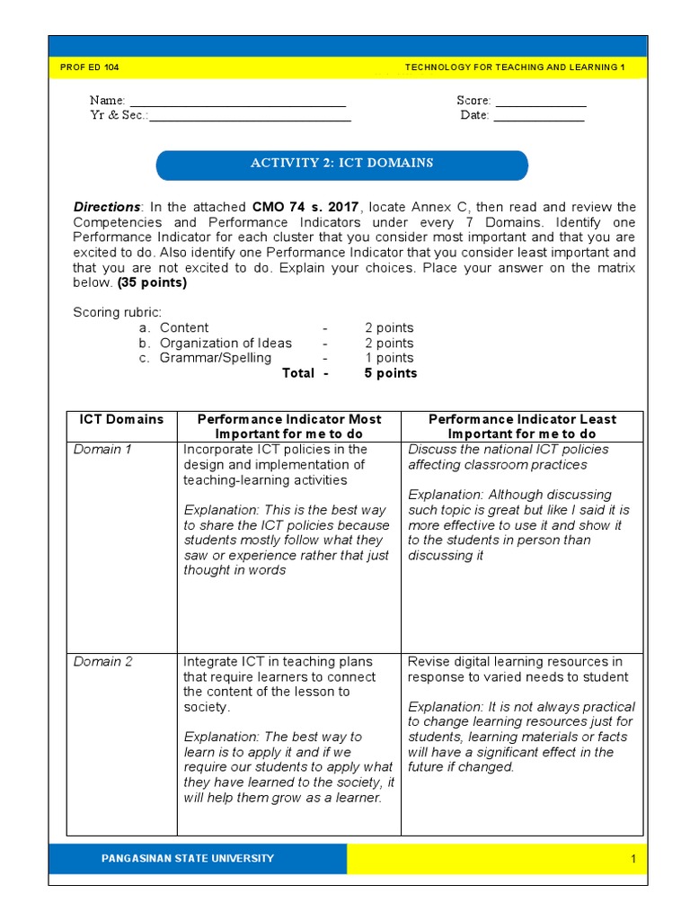 ICT Domains Performance Indicators Worksheet | PDF | Educational ...