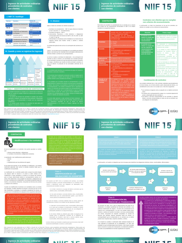 Guia Niif 15 | PDF | normas internacionales de INFORMACION FINANCIERA ...