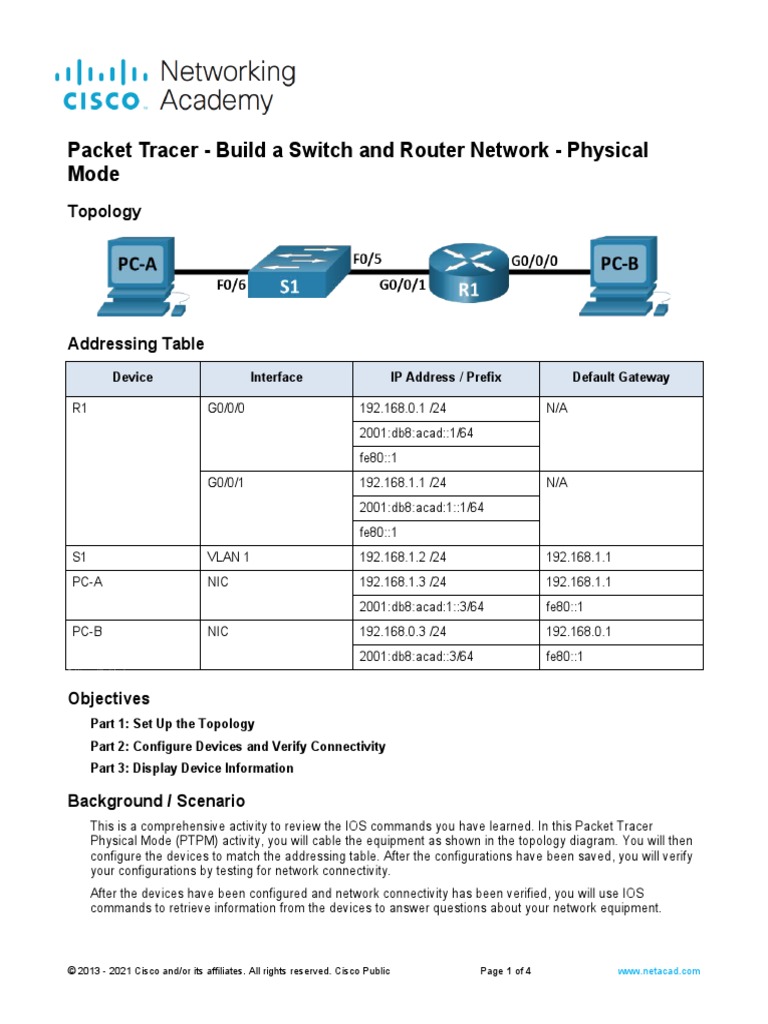 Build Switch & Router Network Guide | PDF | Router (Computing) | Ip Address