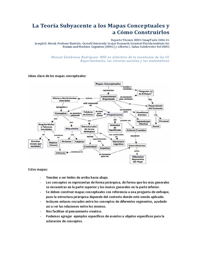 La Teoría y Construcción de Mapas Conceptuales: Un Resumen de sus Fundamentos, Usos y ...