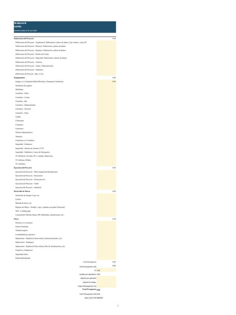 Modelos Capex-Opex Restaurante (Plantilla) | PDF