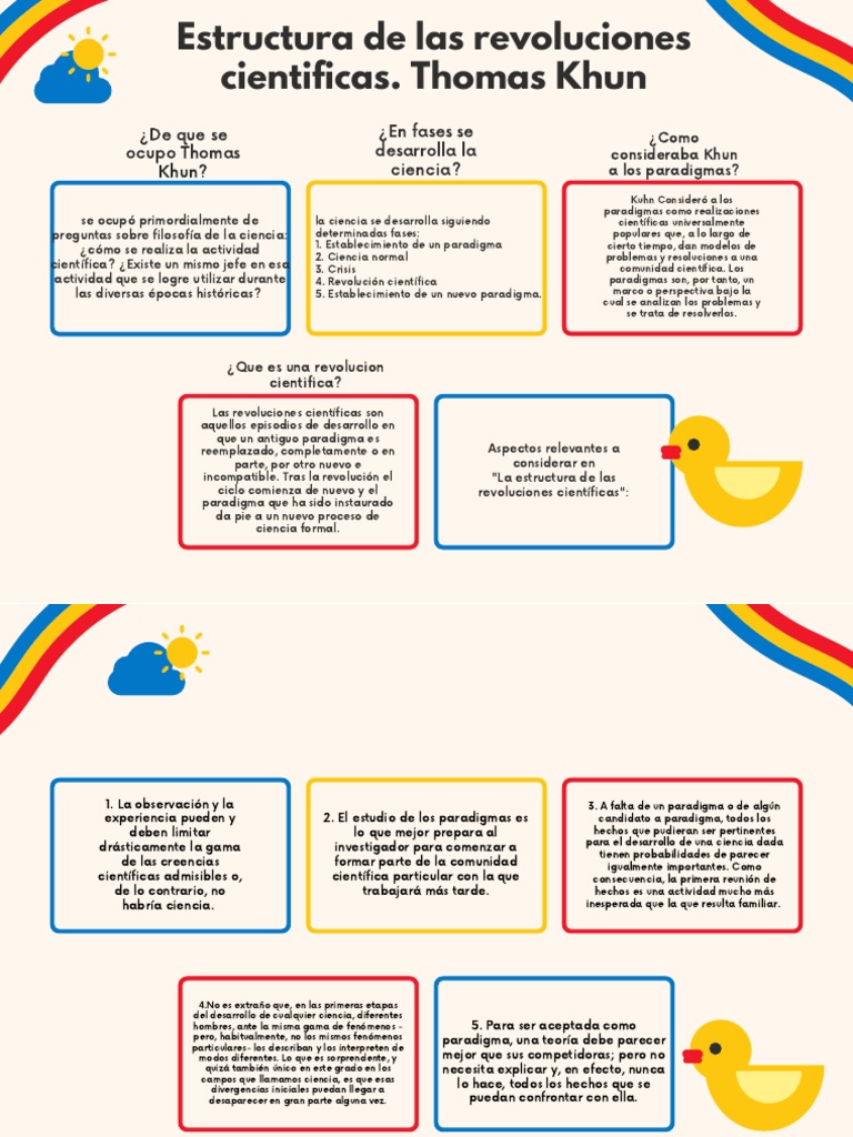 Estructura de Las Revoluciones Cientificas. Thomas Khun | PDF | Paradigma | Science