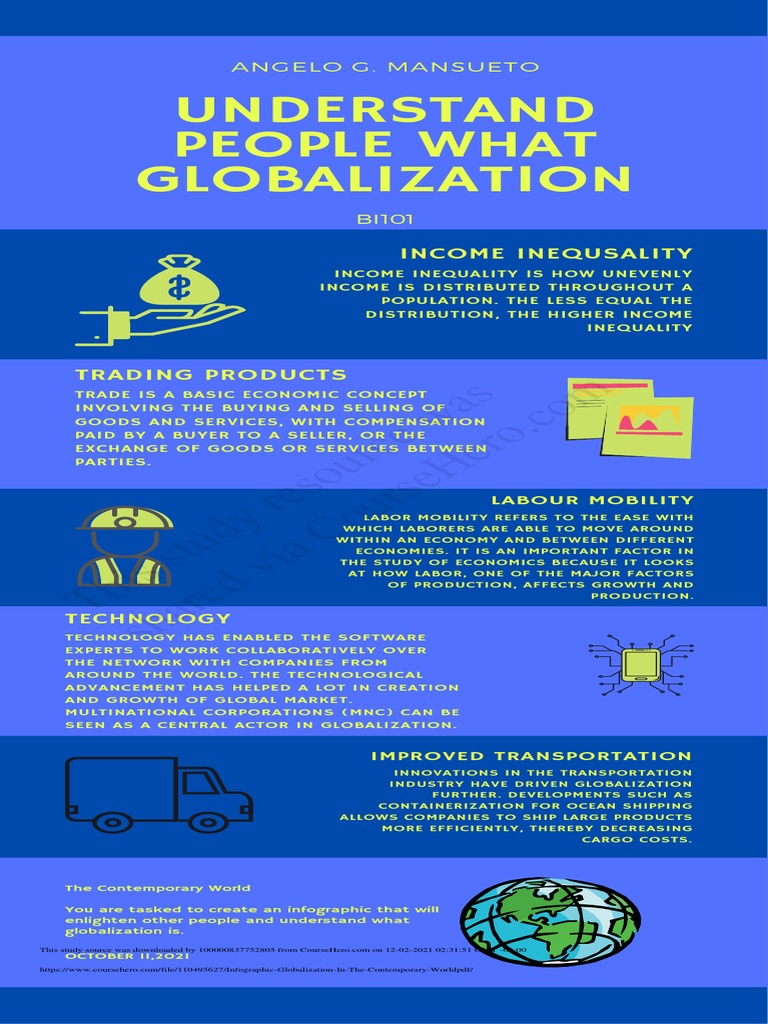 Infographic Globalization in The Contemporary World PDF | PDF | Globalization | Economic Inequality