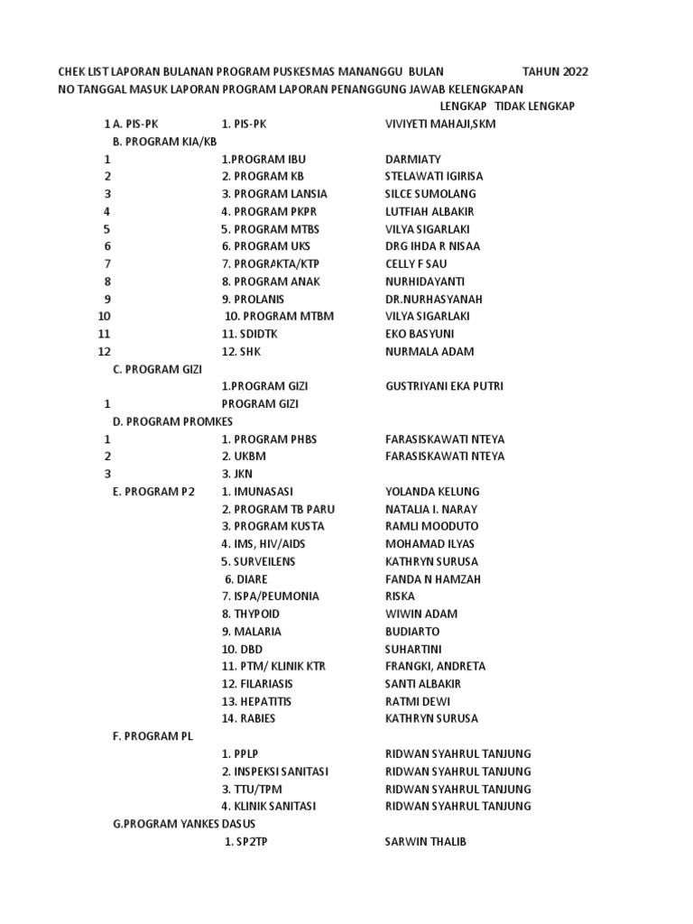 Format Cek List Laporan | PDF