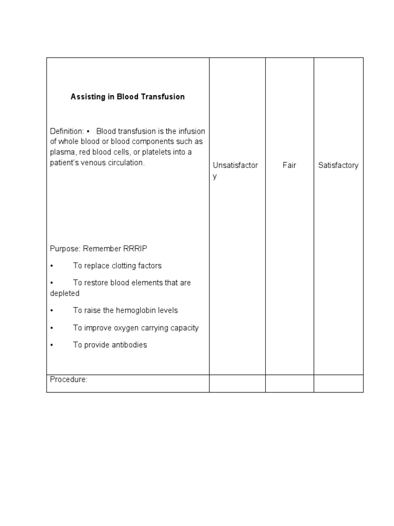 Providing Quality Care During the Blood Transfusion Process: Guidelines ... Providing Quality Care During the Blood Transfusion Process: Guidelines ...