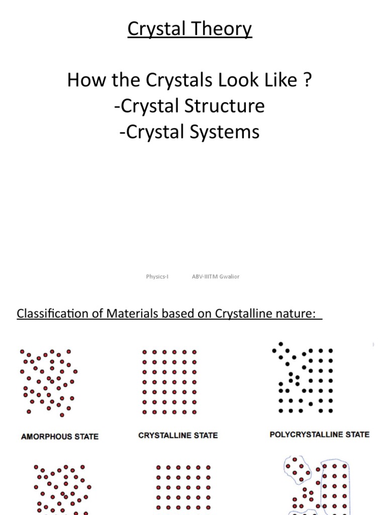Eng Phys - My | PDF | Crystal Structure | Chemical Bond