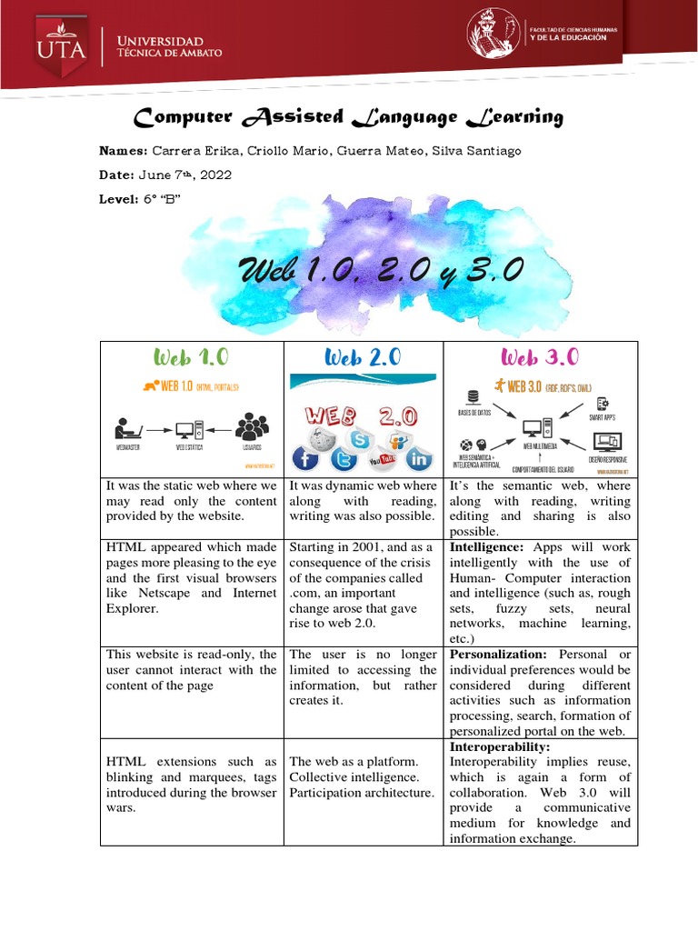 Comparative Table - Web 1 - 2 and 3.0 | PDF | World Wide Web | Internet ...