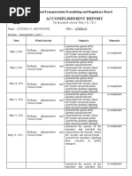 DTR Back Page.... | PDF | Civil Service | Judge