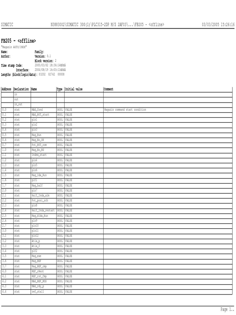 FB205 | PDF | Boolean Data Type | Computer Science