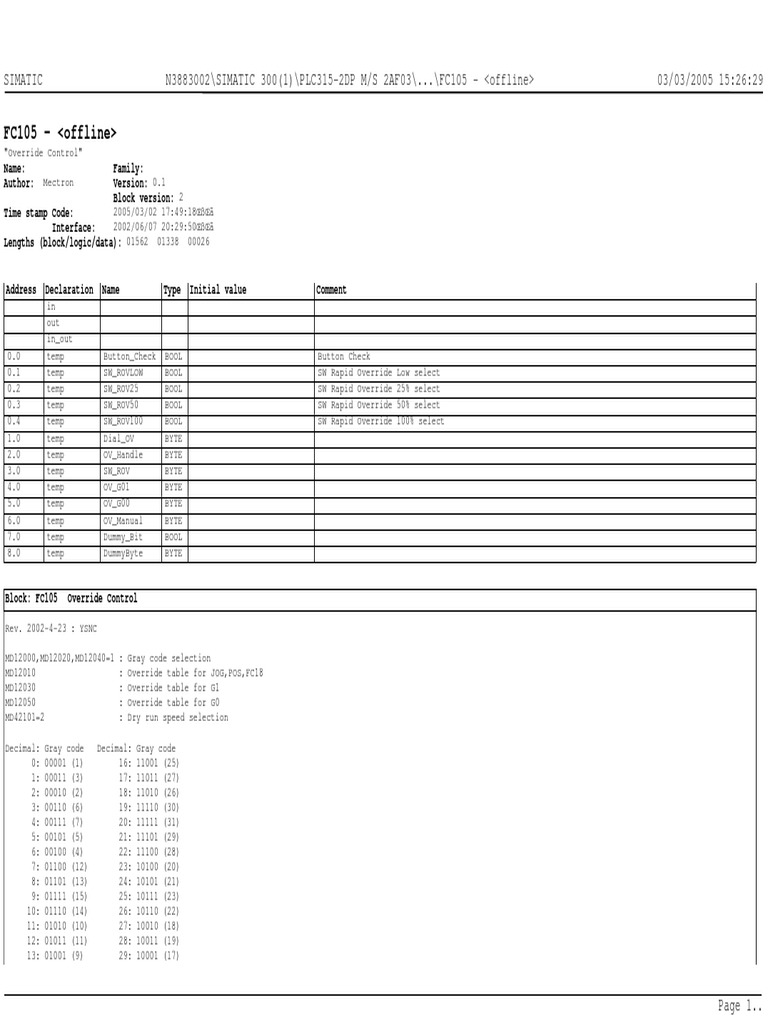 FC105 | PDF | Encodings | Computer Programming