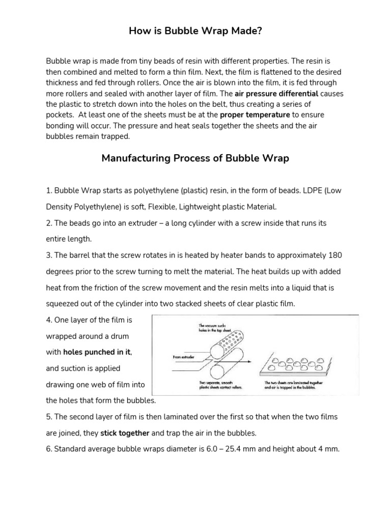 Manufacturing Process of Bubble Wrap | PDF