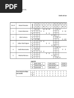 Model Pontaj | PDF