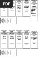 DPWH Regional Directory | PDF