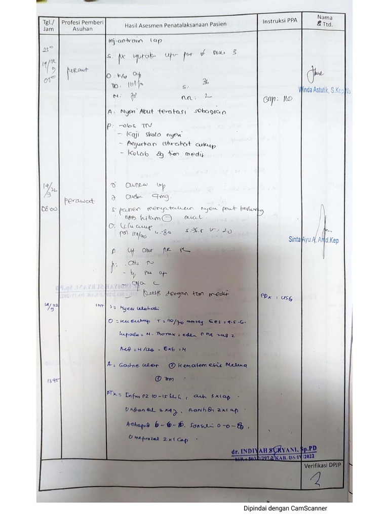 Asuhan Antar PPA | PDF Asuhan Antar PPA | PDF