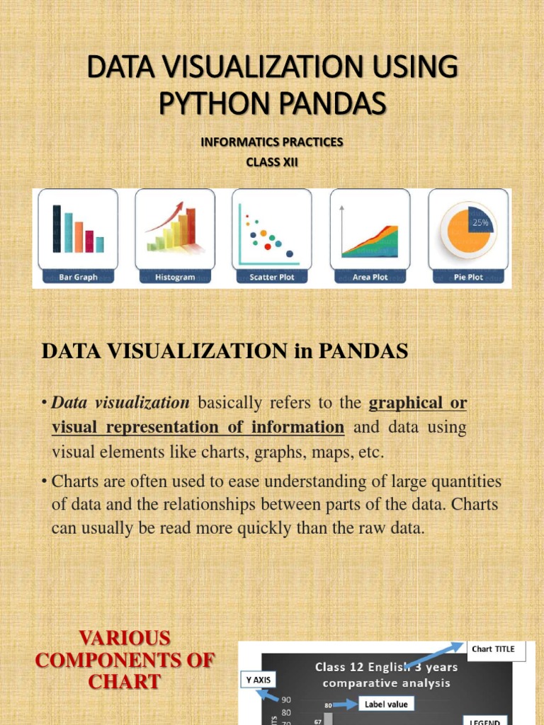 DATA VISUALIZATION - Part 1 | Download Free PDF | Chart | Cartesian ...