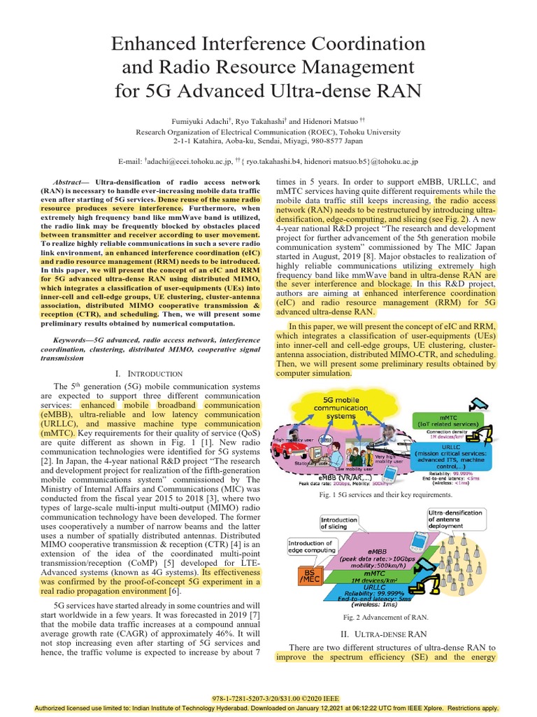 Enhanced Interference Coordination and Radio Resource Management For 5G Advanced Ultra-Dense RAN ...