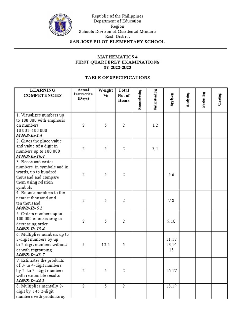 Math 1 St Pdf Division Mathematics Mathematics 0728