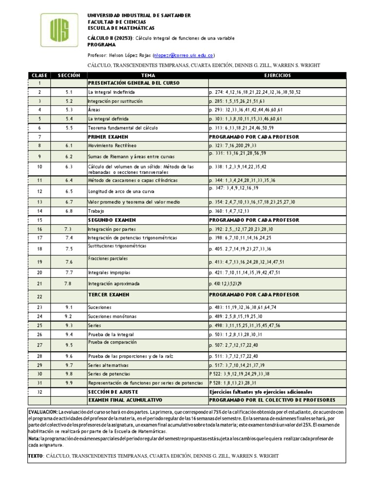 Programa Cal II Con Ejercicios Propuestos | PDF | Integral | Análisis
