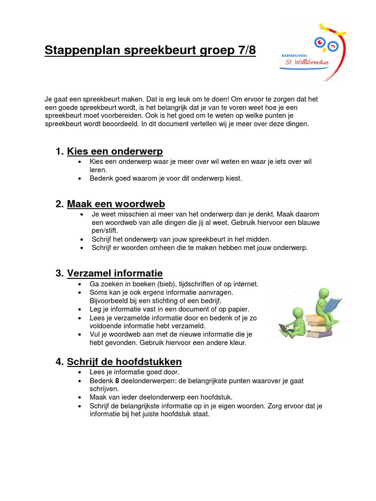 Stappenplan Spreekbeurt Groep 7 8 | PDF