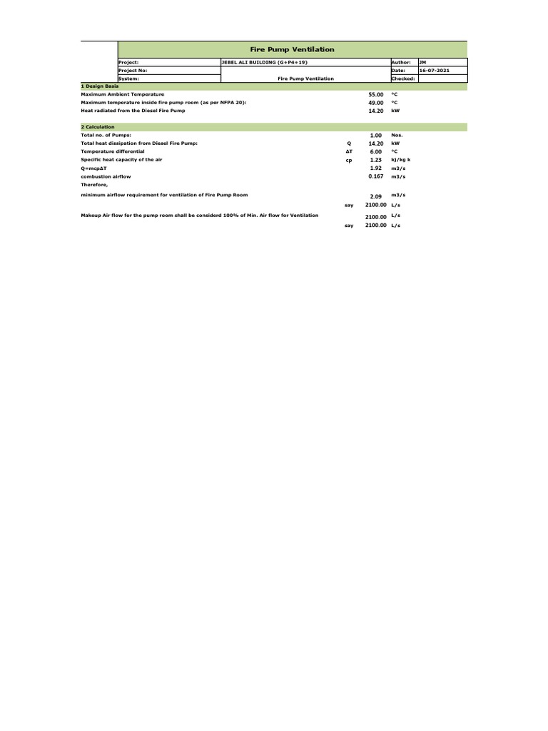 Fire Pump Ventilation Calculation | PDF