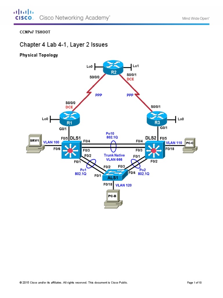 CCNPv7 TSHOOT Lab4-1 Layer-2-Issues Student | PDF | Ip Address | Network Switch