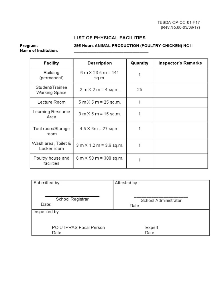 List of Physical Facilities | PDF