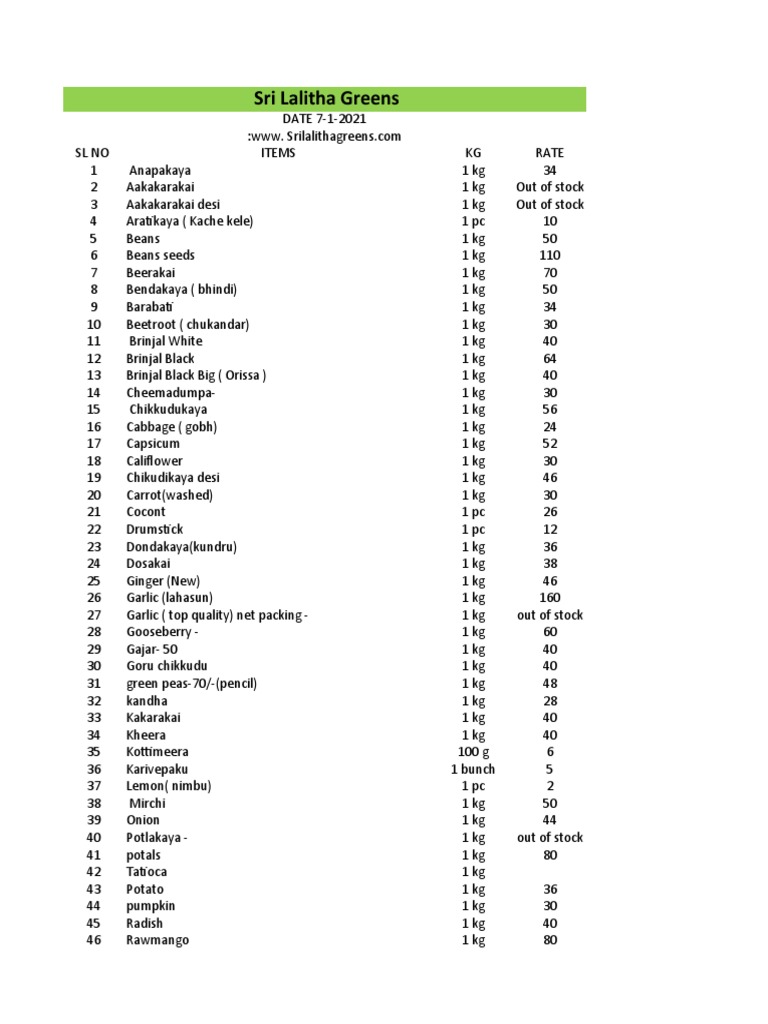 Copy33 SLG Vegtables | PDF | Crops | Cuisine