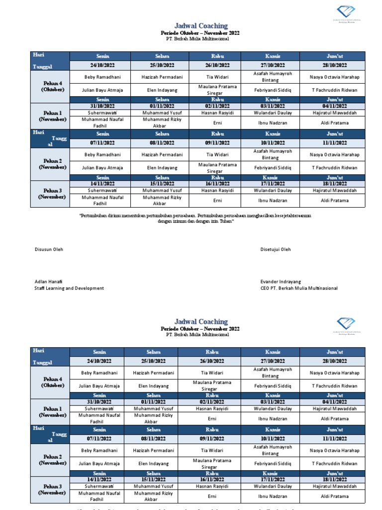 Jadwal Coaching | PDF