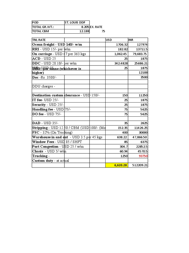 Cif Quote Format | PDF | Trade | Supply Chain Management