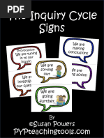 Kath Murdoch's Inquiry Cycle Overview | PDF | Information | Thought