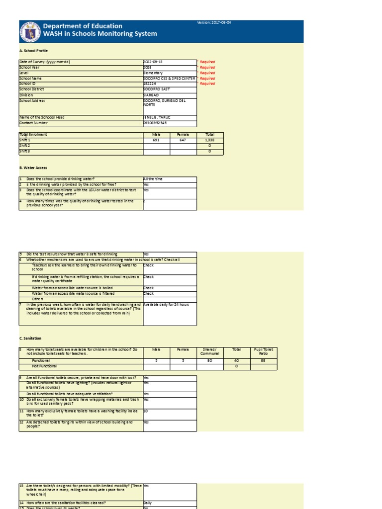 WinS OMS Monitoring System SY2022-2023 | PDF | Hand Washing | Sanitation